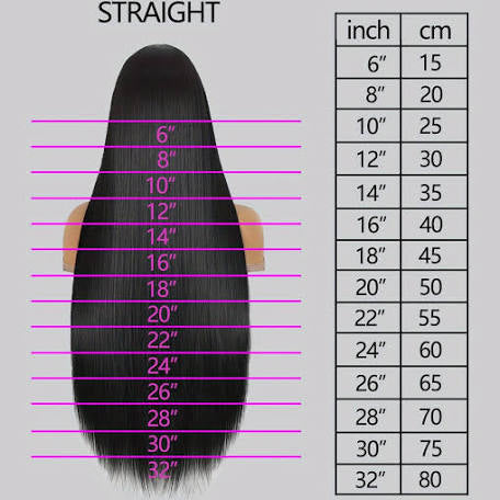 P10/613 Highlight Blonde 12A 180% Ombre Blonde Glueless Straight13x4 H ...
